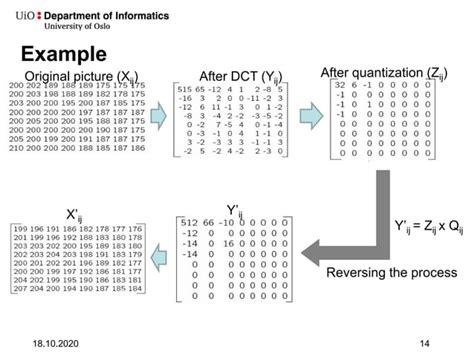 CMOS Image Sensor Design H Jpeg Pdf
