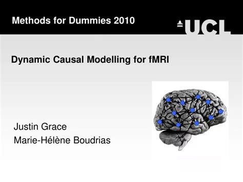 Ppt Dynamic Causal Modelling For Fmri Powerpoint Presentation Free Download Id 5676054