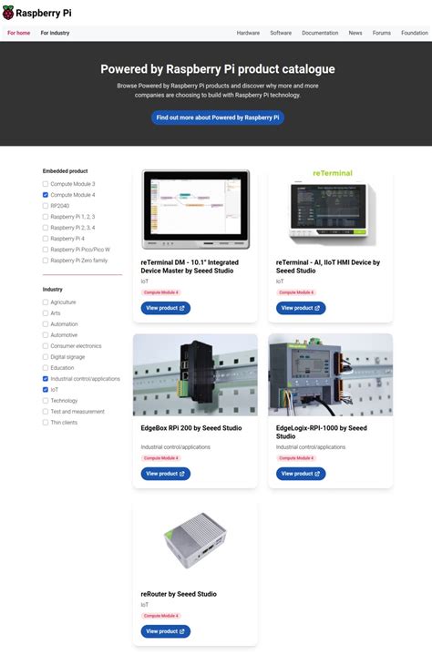 Seeed Studio On Linkedin Ip65 Lora Nodered Raspberrypi Seeed Studio On Linkedin Ip65 Lora Nodered Raspberrypi