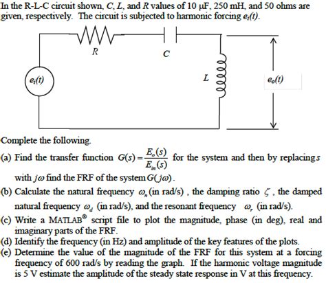 Solved In The R L C Circuit Shown C L And R Values Of Chegg Com