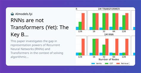 Rnns Are Not Transformers Yet The Key Bottleneck On In Context