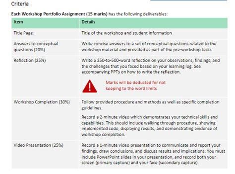 Solved Workshop 3 A Fuzzy Decision Support System For