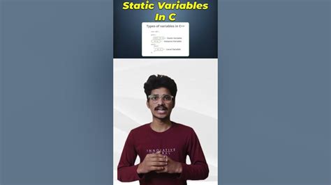 Variable In C And Its Types Entertainment Computereducational