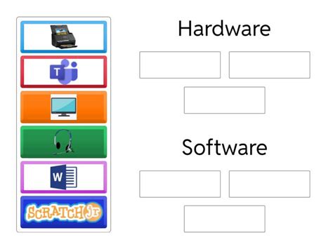 Sort Into Hardware And Software Group Sort