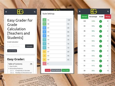 My Easy Grader Calculator For Grading Philosophy Easy And Simple