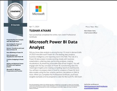 tushar atkare on linkedin powerbi dataanalysis microsoftcertified professionaldevelopment