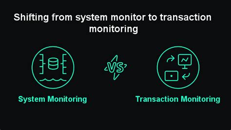 Beyond Uptime Why E Commerce Needs Transaction Monitoring Bubobot