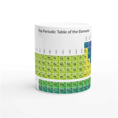 Periodic Table Mug Smugmugs