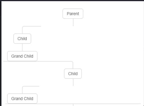 Organization Chart Using HTML CSS And Bootstrap Stack Overflow