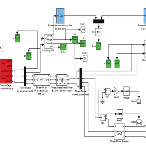 b matlab functional block model of the sample ac test system