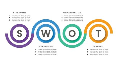 Swot Analysis Infographic Template Design 25254001 Vector Art At Vecteezy
