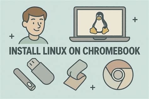 How To Delete Linux Directory Terminal Commands Guide