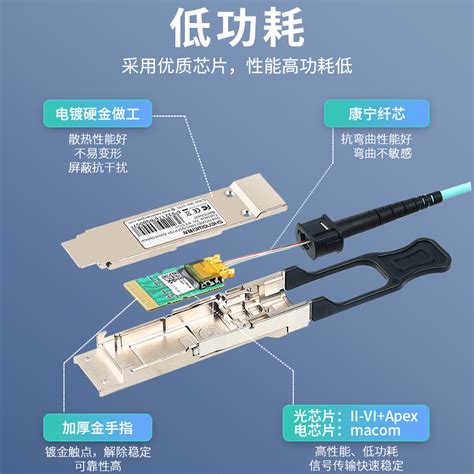 胜为AOC堆叠线工业级光纤跳线10 25 40 100G SFP 28千兆万兆OM3高速直连模块线缆光缆适用于华为思科英特尔 虎窝淘