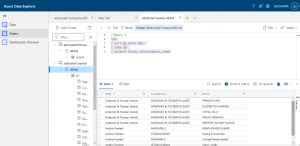 An Introduction To Kusto Query Language Kql Sqlservercentral