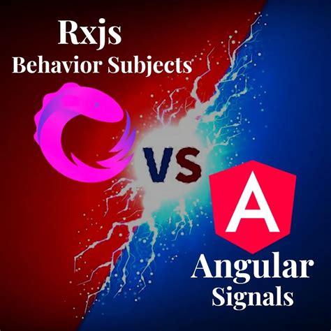 Angular 5 Ways To Pass Data Between Components By Sandaru Shashinda Medium