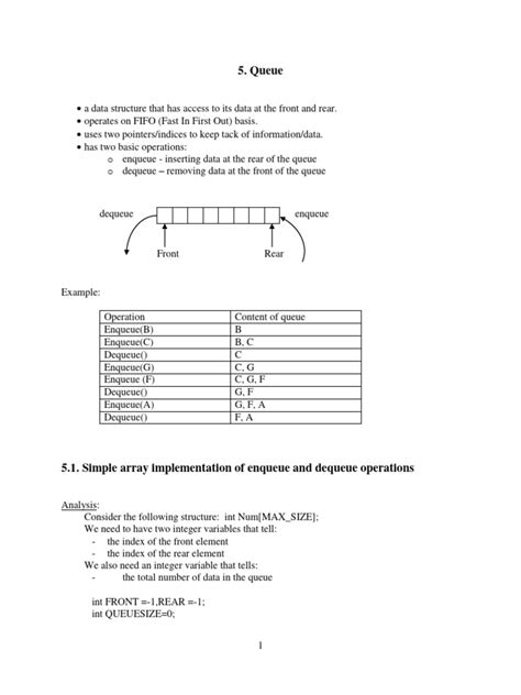 Chapter Five Queue Pdf Queue Abstract Data Type Computing