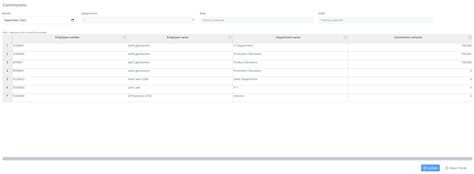 Hr Payroll Plugin For Rise Crm By Greentechsolutions Codecanyon