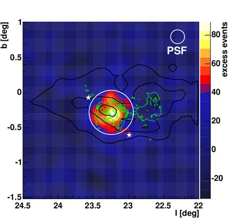 Sky Map Of γ Ray Candidate Events Background Subtracted In The