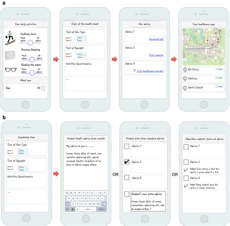 A Mockup Of Phc App Overall Design B Four Design Alternatives For