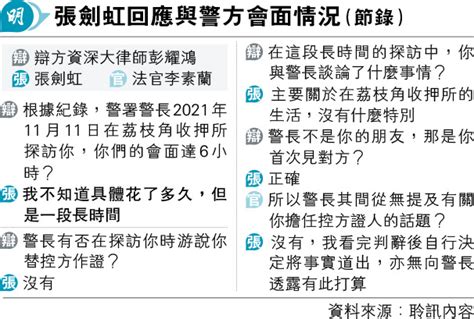陌生警長探監後轉任證人 張劍虹：因閱判辭 無被游說 會面6句鐘「講荔枝角生活講運動」 不久申換律師 20240202 港聞 每日明