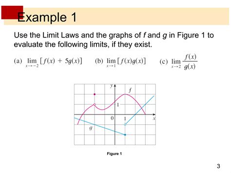 Lecture Limit Laws PPT Physics Science