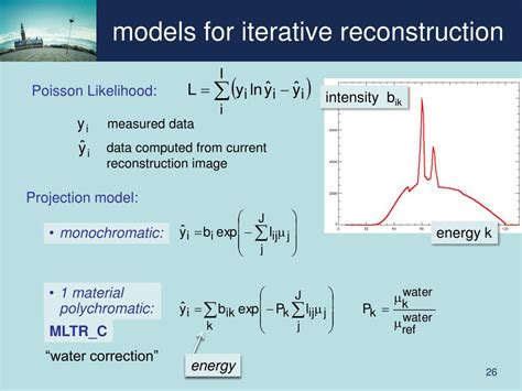 Ppt Iterative Reconstruction For Metal Artifact Reduction In Ct