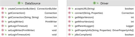 Yugabytedb Connection Pooling Vlad Mihalcea
