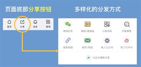 仪器设备微信预约系统如何实现?3分钟创建实验室仪器设备预约平台小程序! 知乎 仪器设备微信预约系统如何实现?3分钟创建实验室仪器设备预约平台小程序! 知乎