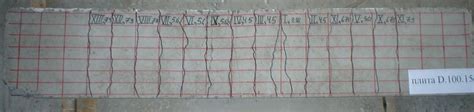 Slab With Spacing Of Bars100mm After Tests Download Scientific Diagram