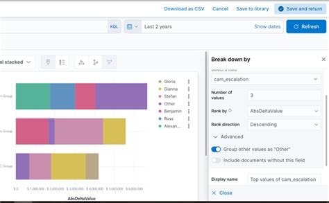 Bar Chart Ordering Kibana Lens Kibana Discuss The Elastic Stack