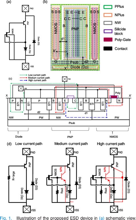 Figure 1 From Gate Lifted Nmos Esd Protection Device Triggered By A P N