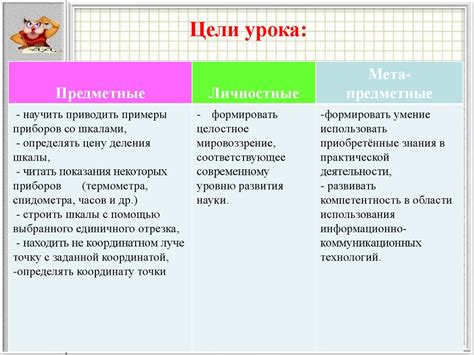 §5 Шкала Координатный луч презентация онлайн