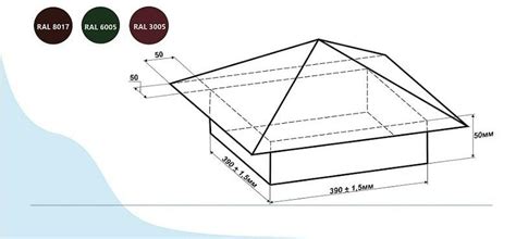 Купить колпаки на трубу дымохода| Цены элементов вентиляционных систем