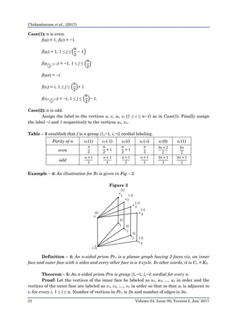 Group 1 −1 I −i Cordial Labeling Of Product Related Graphs Pdf