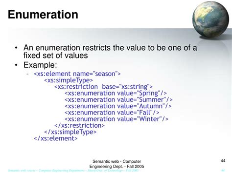 Ppt Xml And Xml Schema Powerpoint Presentation Free Download Id4297640