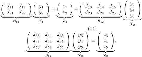 Oomph Lib Oomph Libs Block Preconditioning Framework