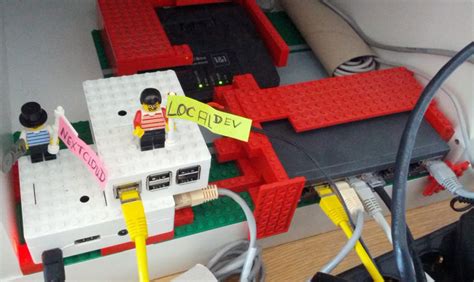 local dev server with couchdb 2 0 and nodejs on raspberrypi der hess
