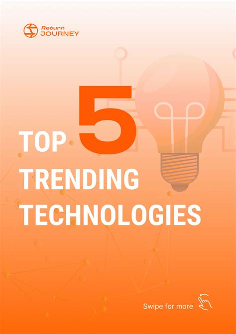 The Return Journey On Linkedin Quantumcomputing Qubits Iot 5g Ai