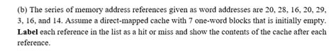 Solved B The Series Of Memory Address References Given As