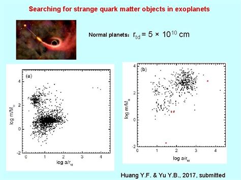 Searching For Strange Quark Stars In The Universe