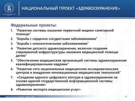 Вызовы и перспективы российского здравоохранения презентация онлайн