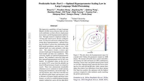 Predictable Scale Part I Optimal Hyperparameter Scaling Law In