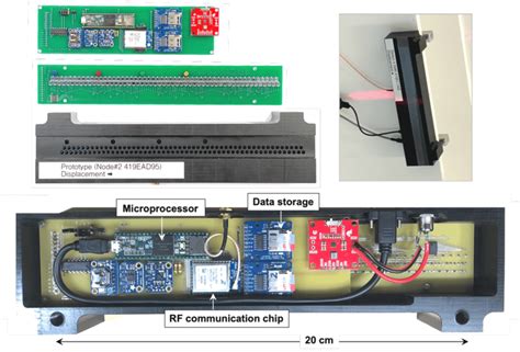 Field Deployable Value Engineered Generation 3 Ddps Drift Sensor
