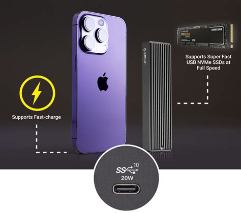 Echo 13 Triple 4k Display Dock Sonnet Online Store Sonnettech