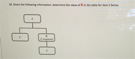 Solved 18 Given The Following Information Determine The