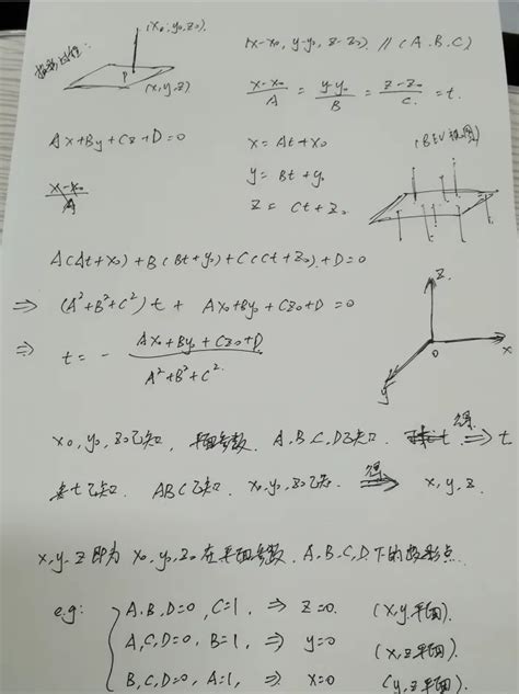 点云在任意平面上获取二维投影 阿里云开发者社区