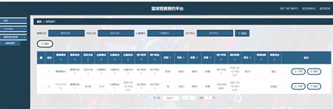 GitHub wang buer A Basketball Competition Appointment System Based on Springboot 基于springboot