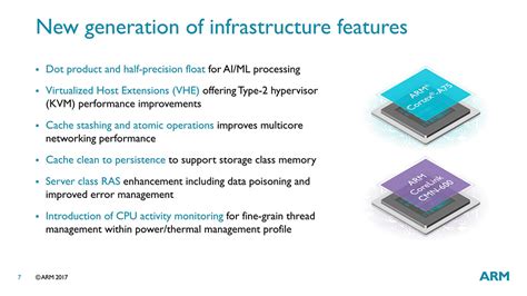 Armの次世代cpu「cortex A75」「cortex A55」は，現行cpuといったい何が違うのか