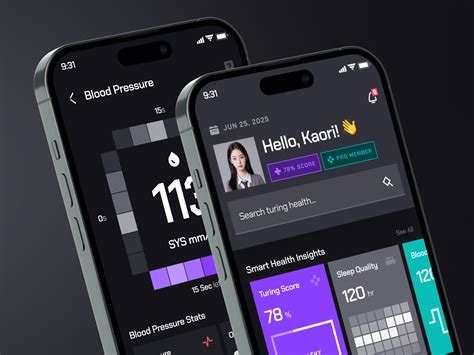 Turing Ui Kit Ai Smart Healthcare App 🤖 Predictive Health By Strangehelix For Ui8 On Dribbble