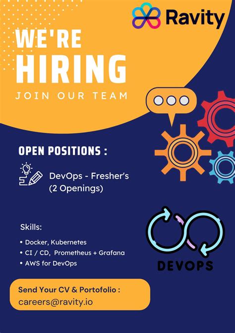 Shiivam Agnihotri On Linkedin Devops Hiring Kubernetes Cloud Team Freshers Jobalert